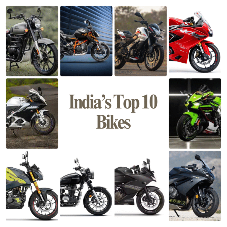 India’s Top 10 Bikes in 2026: Power, Performance & Pure Road Dominance ...